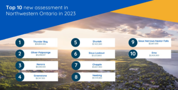 Property Taxation and MPAC Assessment - FOCA answers Ontario cottage ...